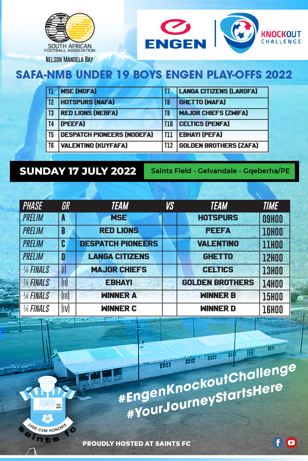 SAFA-NMB UNDER 19 BOYS ENGEN PLAY-OFFS 2022 - Saints Football Club